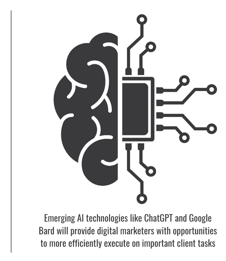 ChatGPT: The Recent Rise of AI & What It All Means - Marketing Agency ...